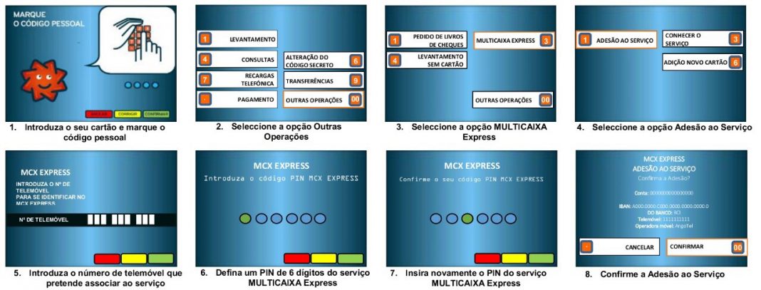 EMIS lança Multicaixa Express, que permitirá pagamentos online - Menos Fios