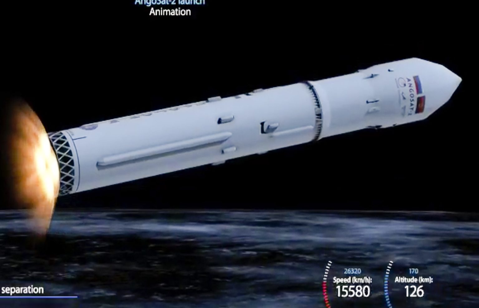 Quando é que Angola começa a beneficiar dos serviços do AngoSat-2 ...