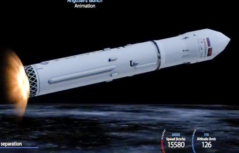 Quando é que Angola começa a beneficiar dos serviços do AngoSat-2 ...