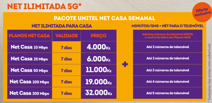 UNITEL apresenta o primeiro serviço comercial 5G - Menos Fios