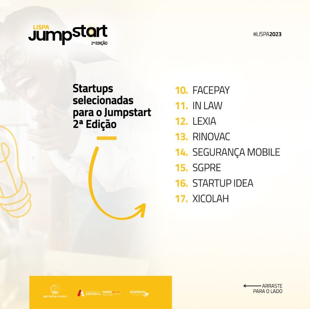 LISPA JumpStart: Meet the startups selected for the 2nd group of the ...